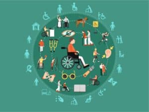 Understanding Disabilities: Types of Disabilities & their Impact - Teuila